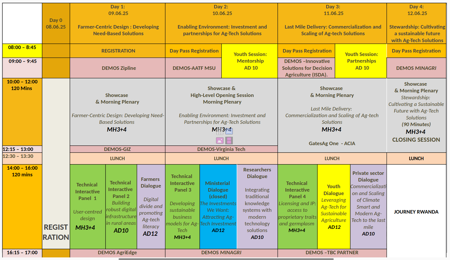ACAT 2025 Program - ACAT